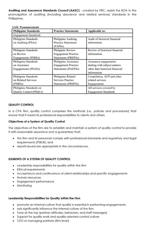 Profelec 2 Finals Auditing Auditing And Assurance Standards