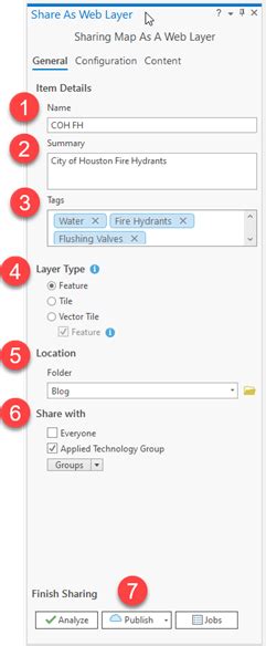 Publishing A Web Layer To Arcgis Online From Arcgis Pro