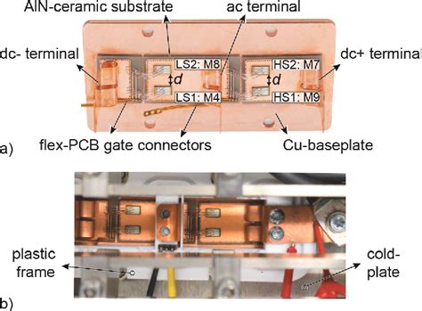 figure 1 from design for reliability of sic multichip power modules