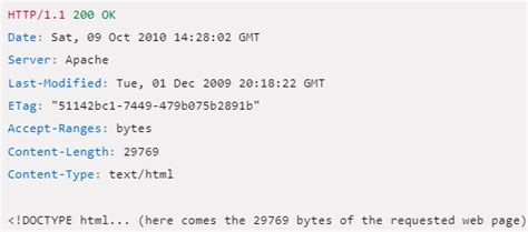 STM32 임베디드와 ESP8266 모듈로 통신하기