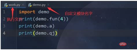 Python模块是什么及怎么定义与使用 Python教程 Php中文网
