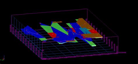 How An Efficient Geological Model Enhances Deposit Evaluation
