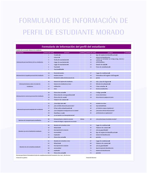 Plantillas Perfil De Personal Para Excel Gratis Y Hojas De C Lculo De