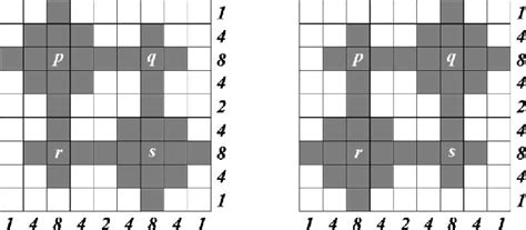 Two Different Images F 1 And F 2 Having The Same Projections And Download Scientific Diagram