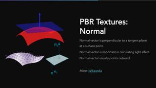 Abalanche Unity Shader Graph Shader Pbr Materials Ppt