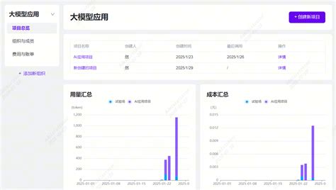 创建项目