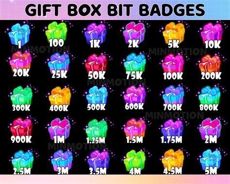 Twitch Badges Bit Badges Cheer Chat Badges Artofit