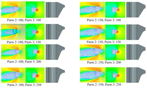 Jmse Free Full Text Hydrodynamic Analysis And Drag Reduction Design