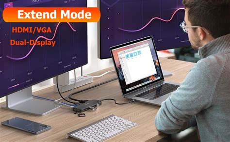 Tsupy Usb C Hub Fabric Design 11 In 1 Dual Display Usb C Adapter Usb C