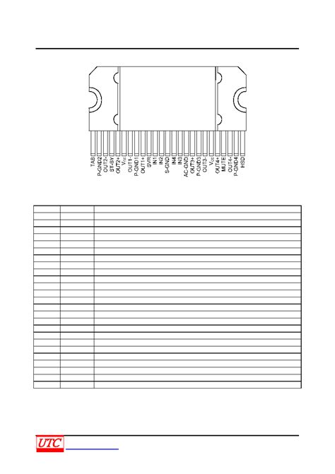 Tda7388 Datasheet 2 5 Pages Utc 4 X 41w Quad Bridge Car Radio Amplifier