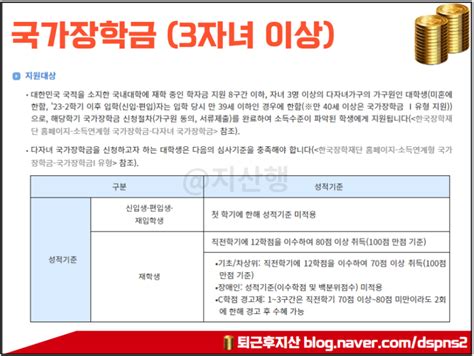 2024년 다자녀 혜택 총정리 Ft 자동차세 감면 네이버 블로그