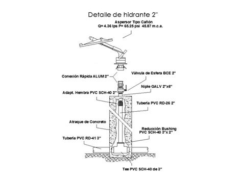 Hydrant Water System Section And Plumbing Structure Details Dwg File