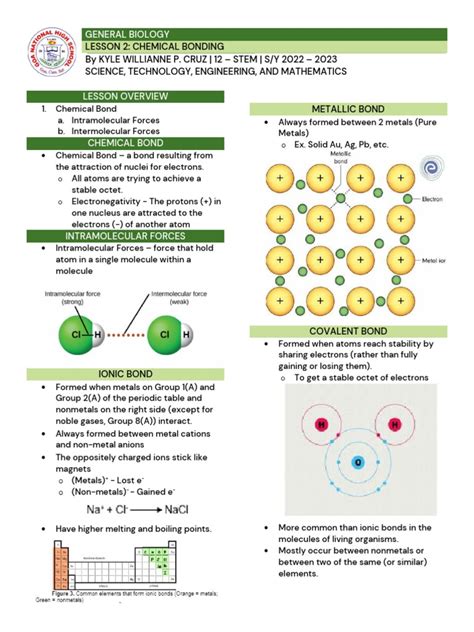 Lesson 2 Chemical Bonding Pdf Chemical Bond Intermolecular Force