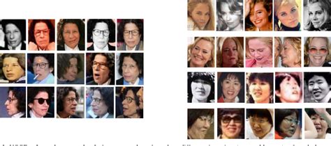 Vggface2 A Dataset For Recognising Faces Across Pose And Age