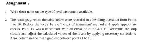 Solved Assignment Write Short Notes On The Type Of Level Chegg