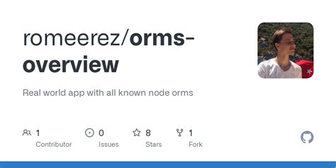 Github Romeerezorms Overview Real World App With All Known Node Orms
