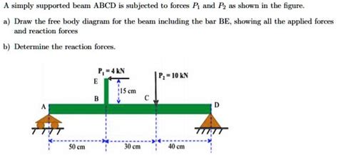A Simply Supported Beam Abcd Is Subjected To Forces P And P As Shown In