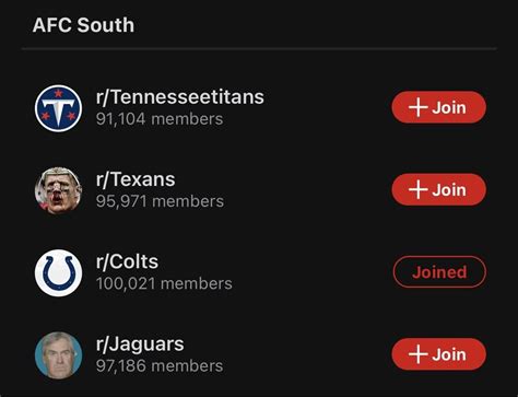 Where Six Digit Member Count Rafcsouthmemewar