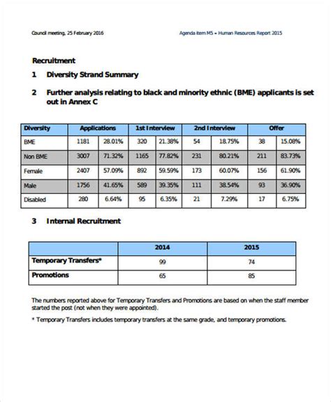 Hr Report Template
