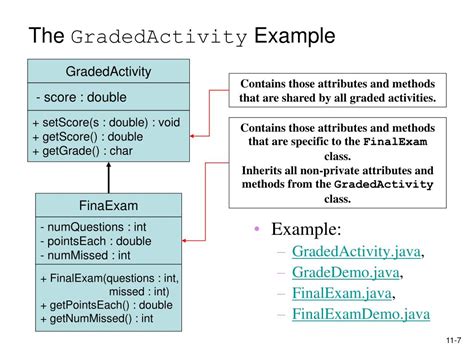 Ppt Chapter9 Classes And Objects Inheritance Powerpoint Presentation