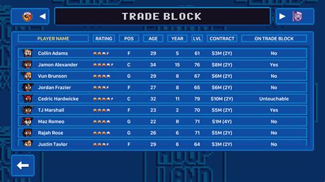 Update Version 1 07 Preview Cpu Trade Offers And Cpu Vs Cpu Trading