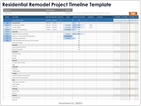 Construction Project Management Excel Spreadsheet Dbexcelcom