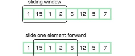 Data Integrity Using Sql Triggers For Efficient History Logging By