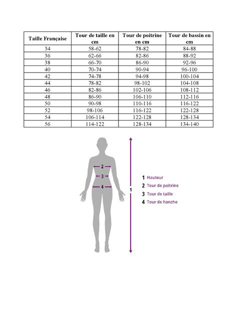 Taille Vetement En Cm Pour Femme Guide Tailles Femmes Pour Bien Choisir