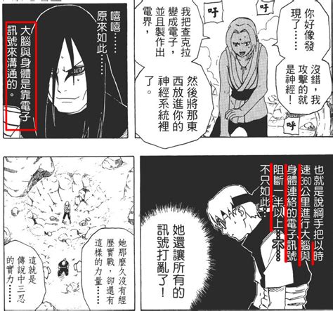 谈一谈火影漫画中的活性化 知乎