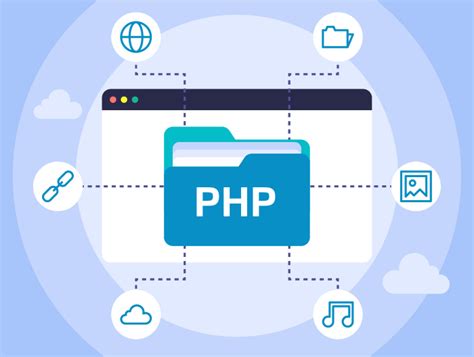 Php C Mo Abrir El Archivo Php Extensi N De Archivo Php