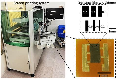 Performance Optimization Of Wearable Printed Human Body Temperature Sensor Based On Silver