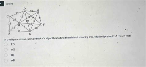 Solved 1 Point In The Figure Above Using Kruskal S Algorithm To Find