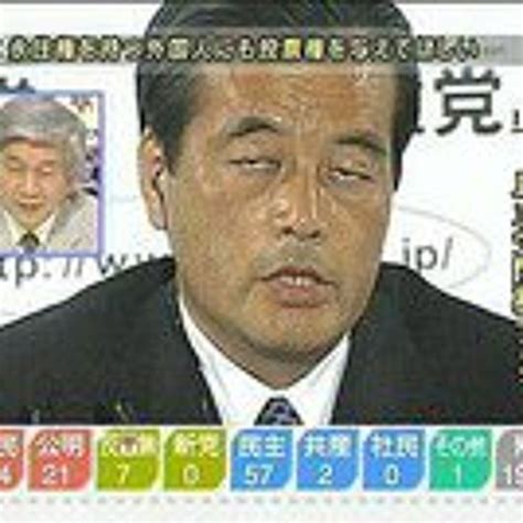 Stream Jayro Zeppeli Music Listen To Songs Albums Playlists For Free On Soundcloud