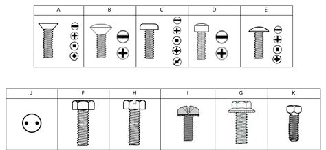 Machine Screw Dufresne Montreal