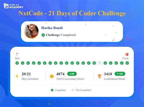 Nxtcode21daysofcoderchallenge Nxtwave Nxtcode Nxtwave Ccbp