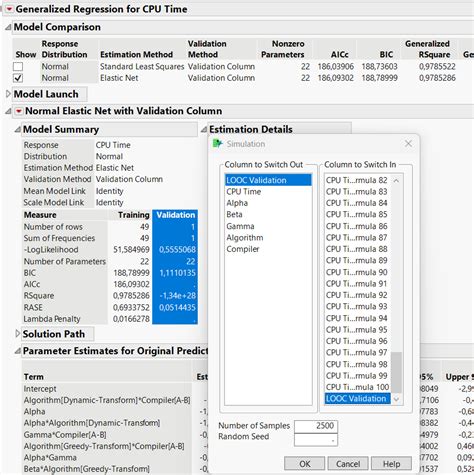 Loocv Data Estimates Jmp User Community