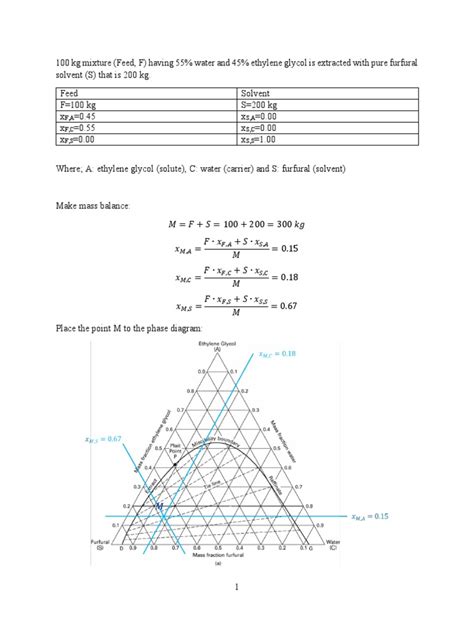 Excel Ternary Phase Diagram Reading Ternary Diagrams