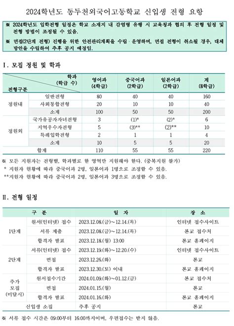 2024 동두천외고 전형요강동두천외국어고등학교 신입생 모집요강 학원멘토 최상위권 게시판 내용