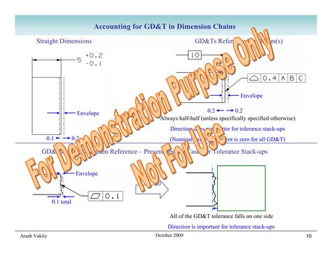 Performing Tolerance Stack Ups Using Automated Excel Calculator By