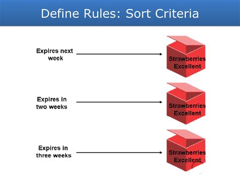 Oracle Wms Setup For Oracle Ebs Apps R1 Ppt