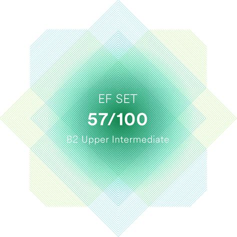 Efset Certificates