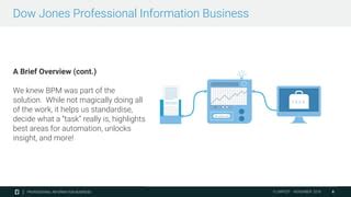 Deploying Flowable At Scale In AWS PPT