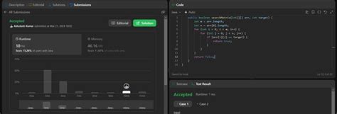 Ashutosh Kumar On Linkedin Leetcode Java Programming Algorithms