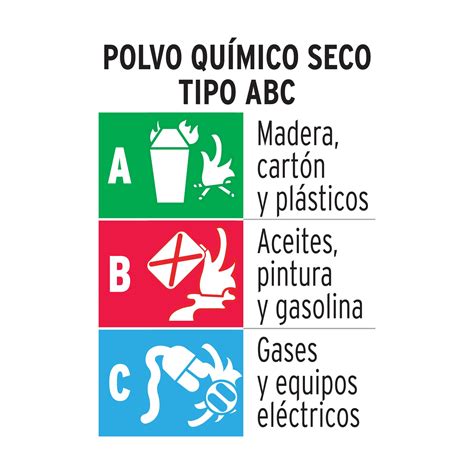Ficha Técnica