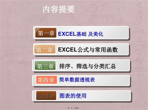 Excel2007常用的功能和技巧 Word文档在线阅读与下载 无忧文档