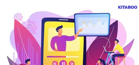 Interactive ELearning Trends Best Practices For