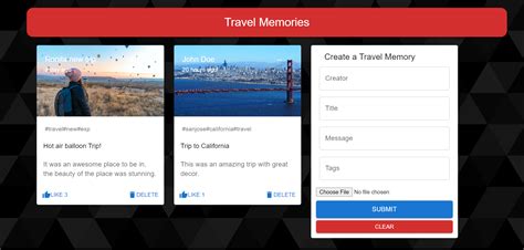 GitHub Shalini Ch Travel Memory App BackendCode