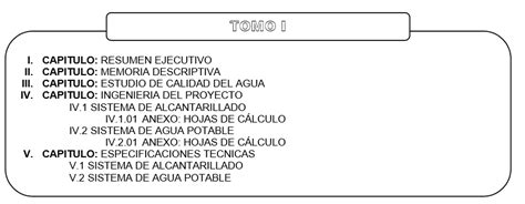 Expediente Técnico Ampliacion Y Mejoramiento De Los Sistemas De Agua
