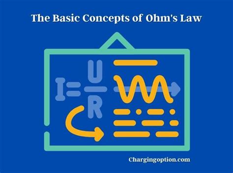 Mastering Ohms Law A Beginners Guide Charging Option