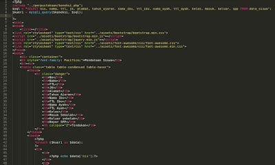 Membuat CRUD Untuk Admin BackEnd CREATE SCRIPT ANGGA BLC TELKOM